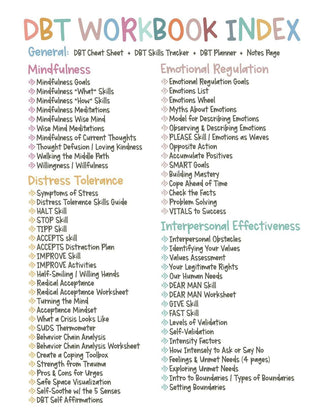 Dialectical Behavior Therapy - DBT Mega Bundle – Thrive Today